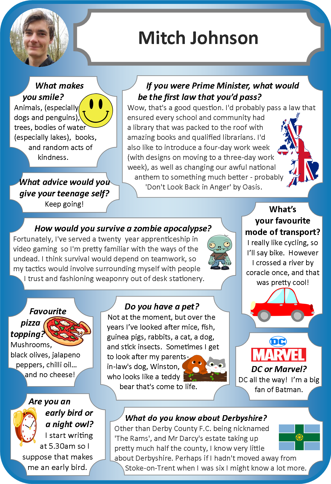 Q&A with Mitch Johnson – DSBA Reads